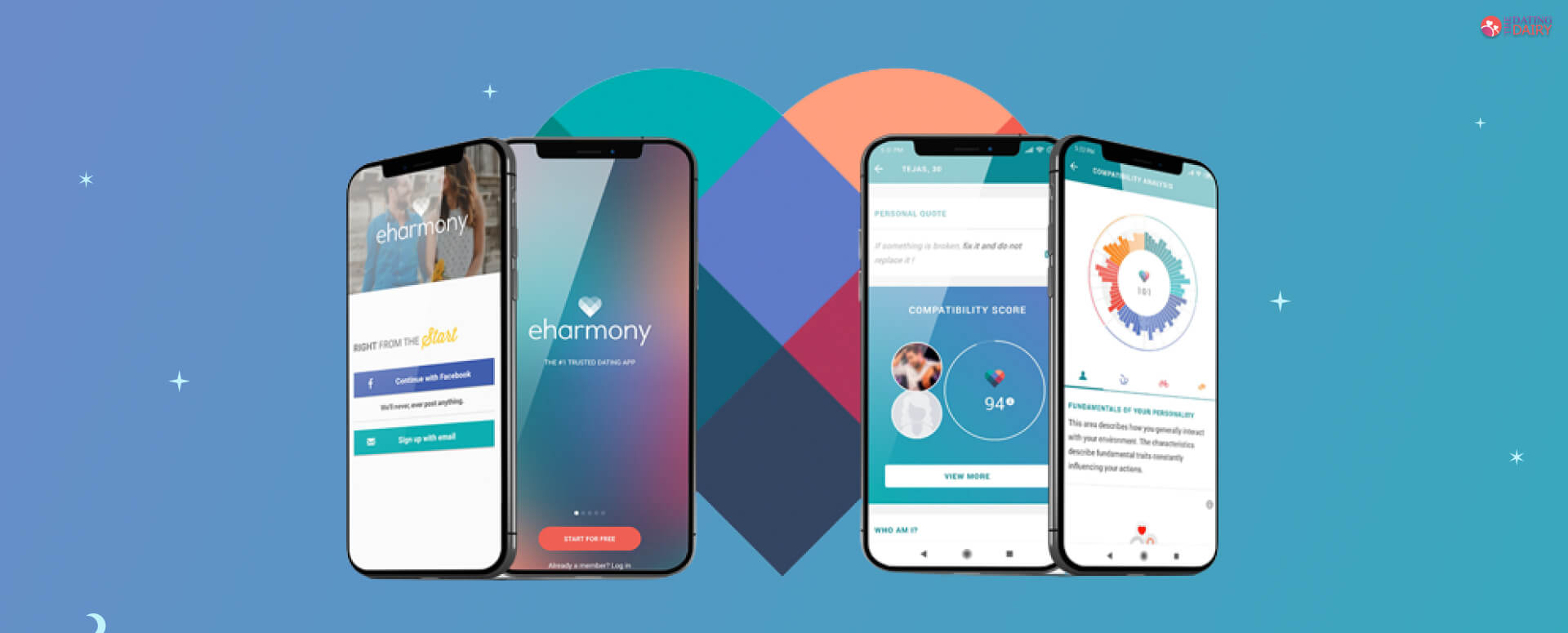 Why Choose eHarmony? Features, Advantages, Disadvantages, And Other Details