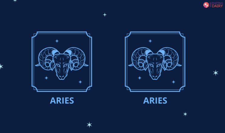 "Exploring Aries Compatibility: What Signs Are Most Compatible?"