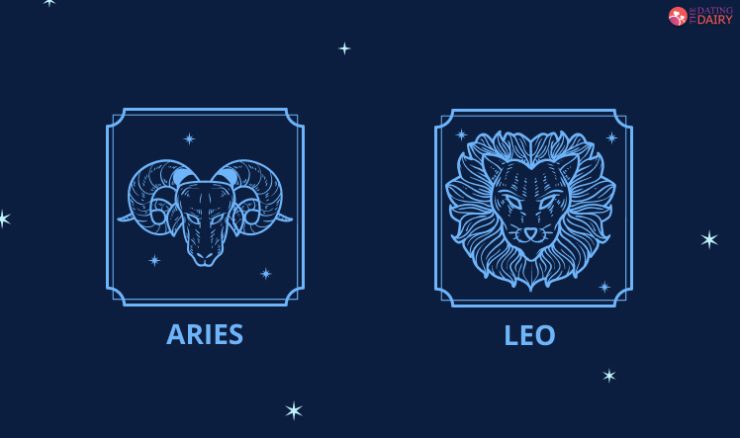 "Exploring Aries Compatibility: What Signs Are Most Compatible?"